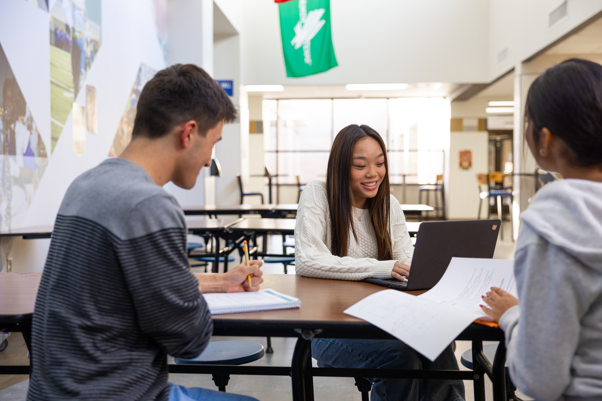 Career Readiness – Info | College Board